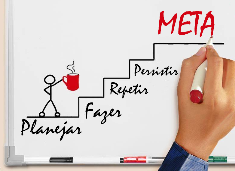 Metas 2019 – Comece a planejar o próximo ano com Coaching